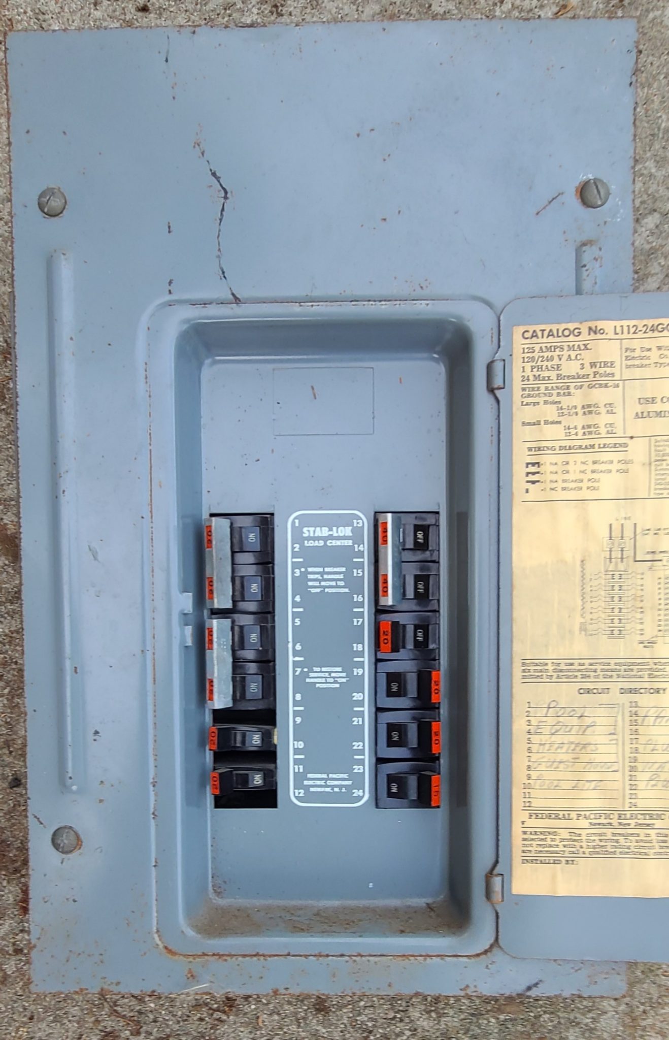 OSF_Stab -Lok Electrical box & breakers | | Whole House Building Supply ...